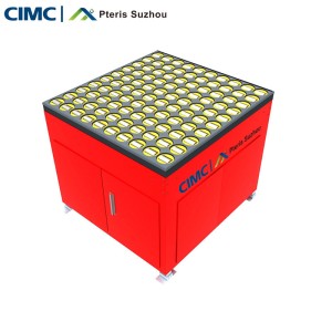 Improve Your Sorting Efficiency with Steerable Wheel Sorters - Pteris ...