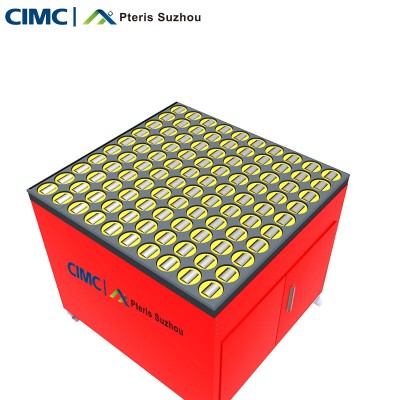Improve Your Sorting Efficiency with Steerable Wheel Sorters - Pteris ...