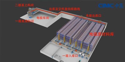 Case - Avada Classic