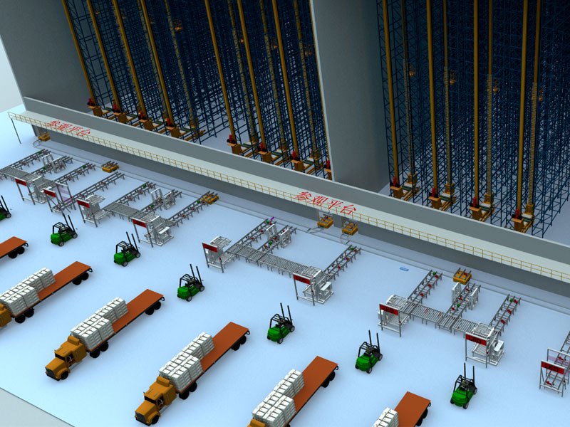 Four-way shuttle system - Avada Classic