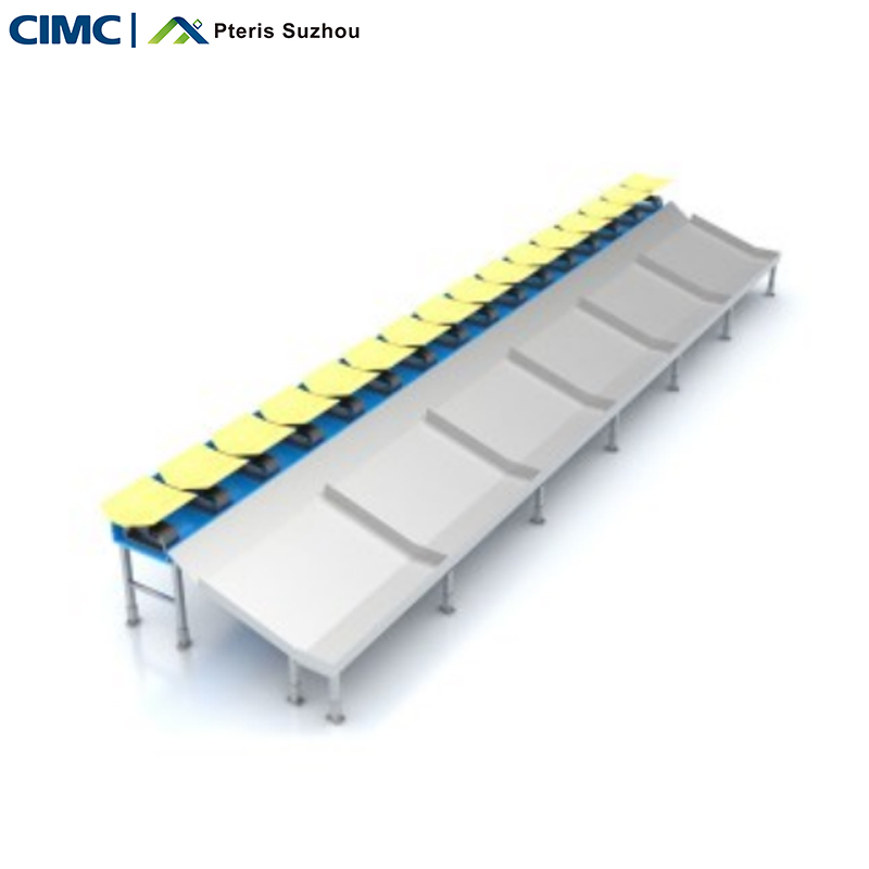 Revolutionizing Material Handling: The Benefits of Tilt Tray Sorters ...